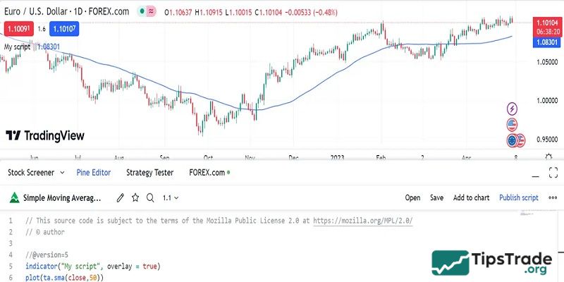 How to Code Pine Script: Ultimate Beginner's Guide